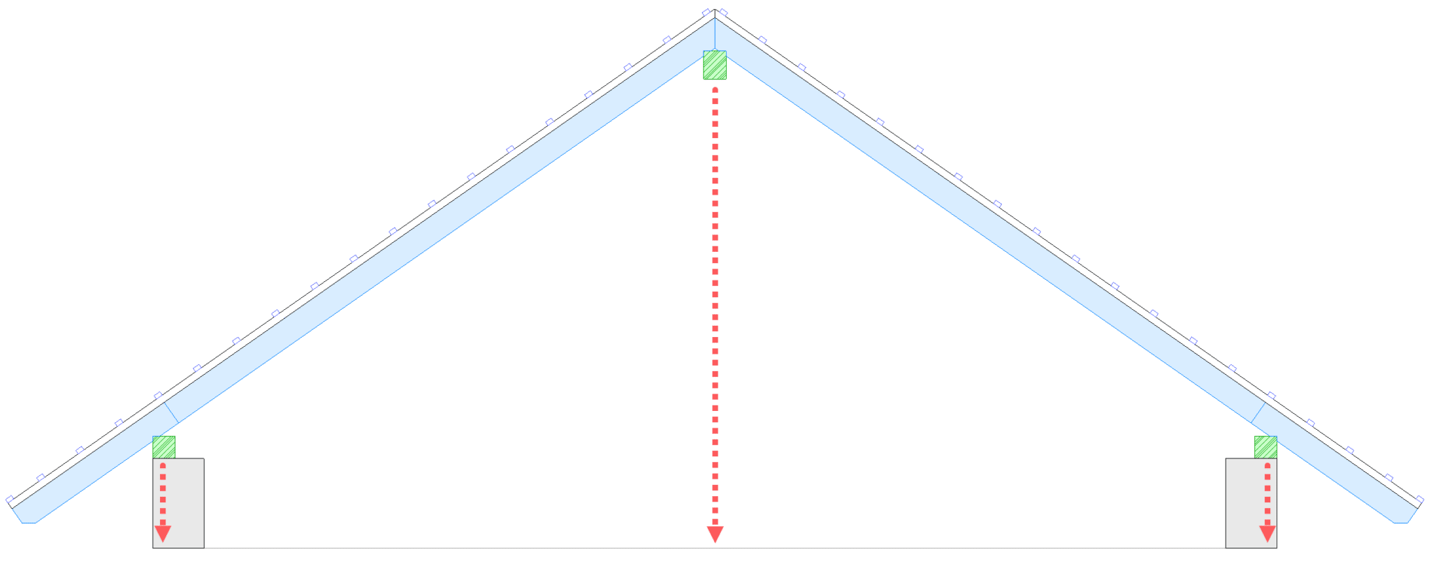 Dachkonstruktionen – BAUBEAVER