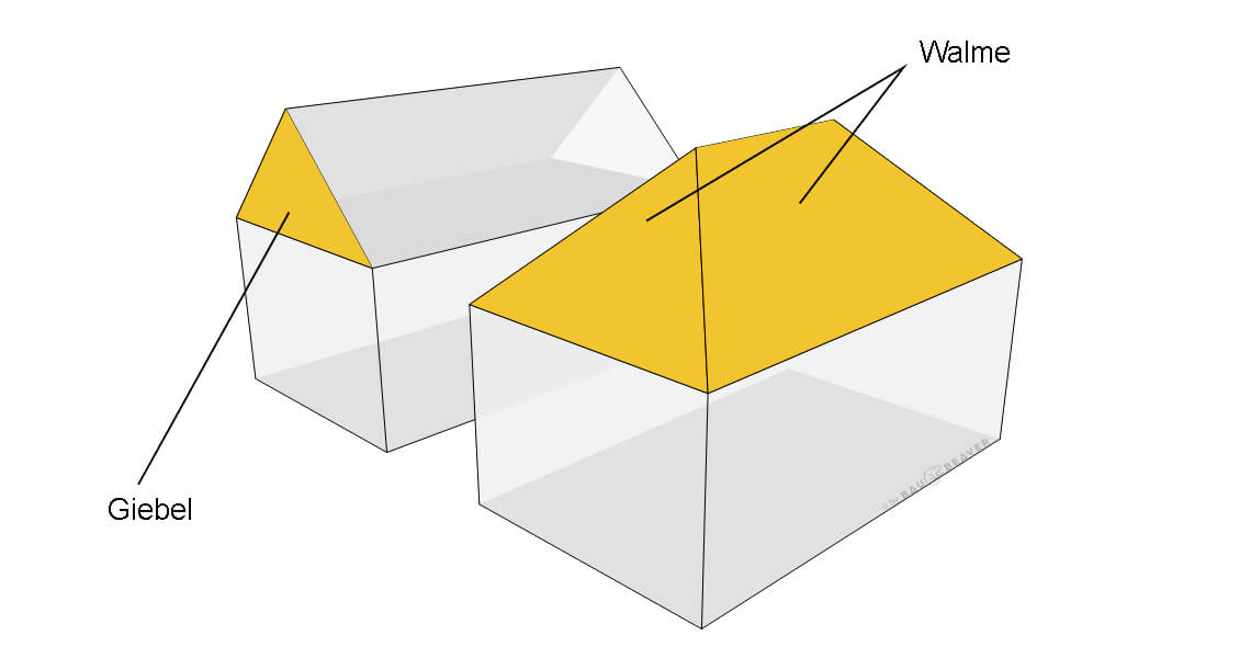 Walmdach-Workshop: Planung bis Ausführung + 8 Tipps vom Zimmerer